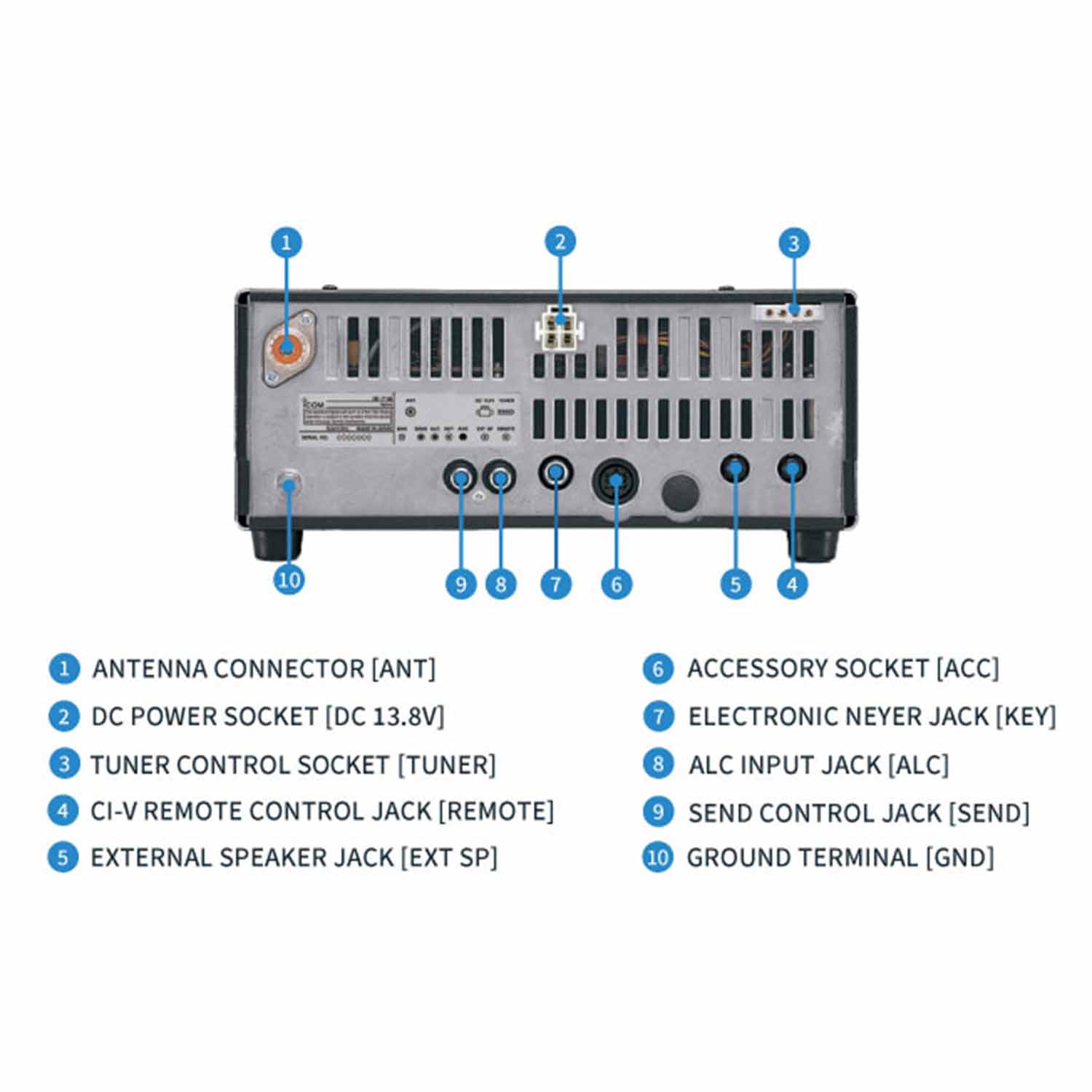 Icom IC-718 HF-Transceiver | Funk24.net