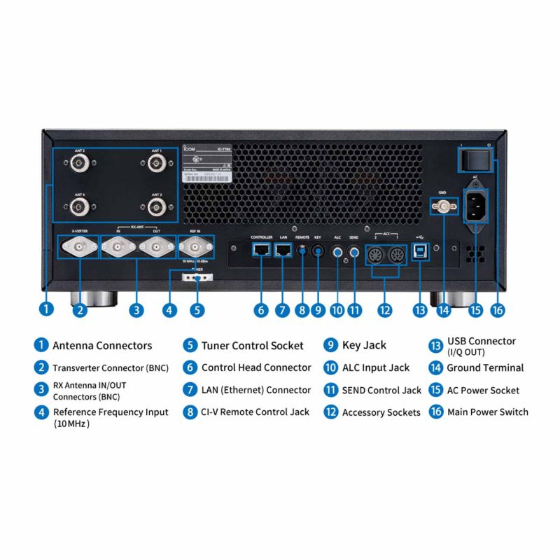Icom IC-7760 KW/50 MHz Transceiver | SW12678
